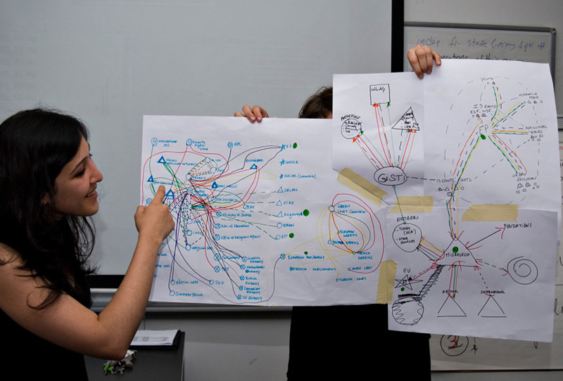 About - Graph Commons Hackathons