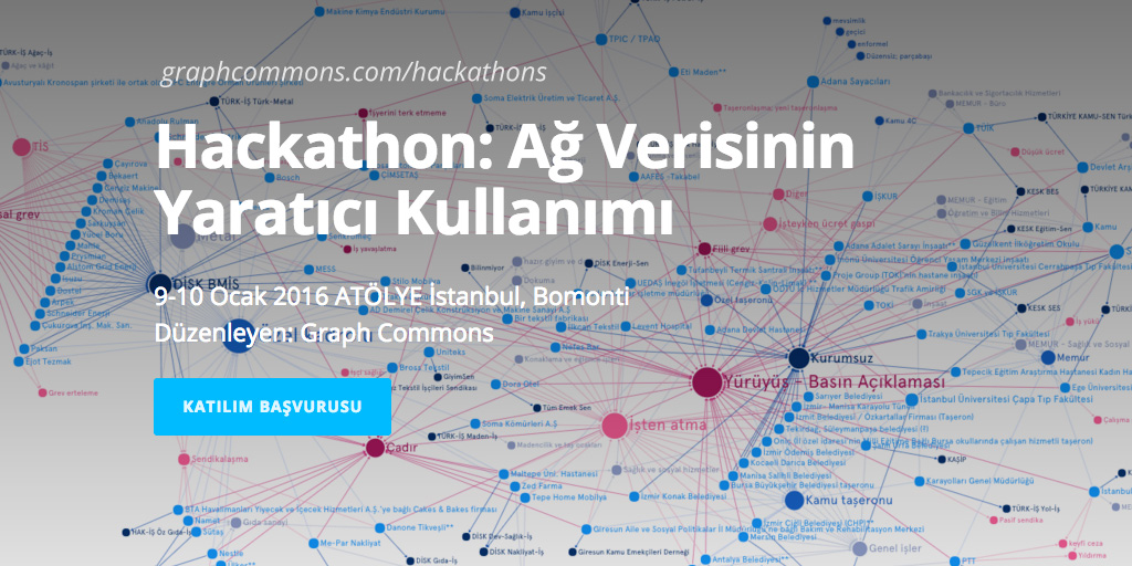 Hackathon: Ağ Verisinin Yaratıcı Kullanımı - Graph Commons Hackathons
